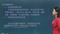 2020初级会计实务 初级会计职称教程 第八讲
