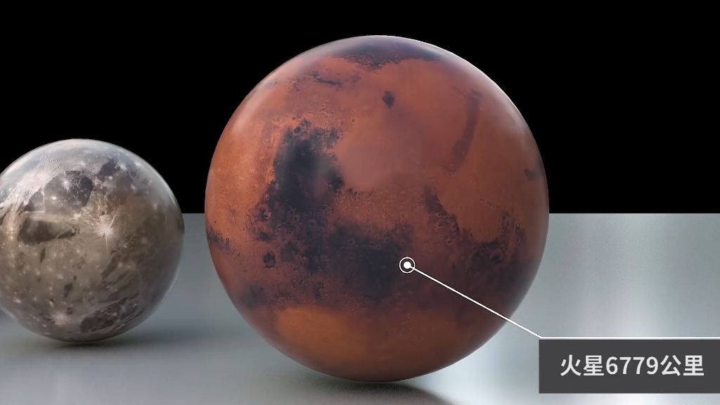 天体大小排名:很多人可能都不认识#星球#宇宙#科学