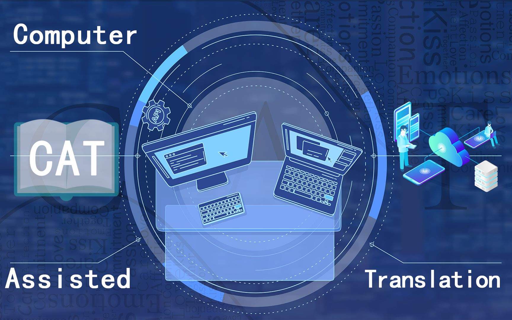 术语管理02——术语管理技术基础知识.mp4