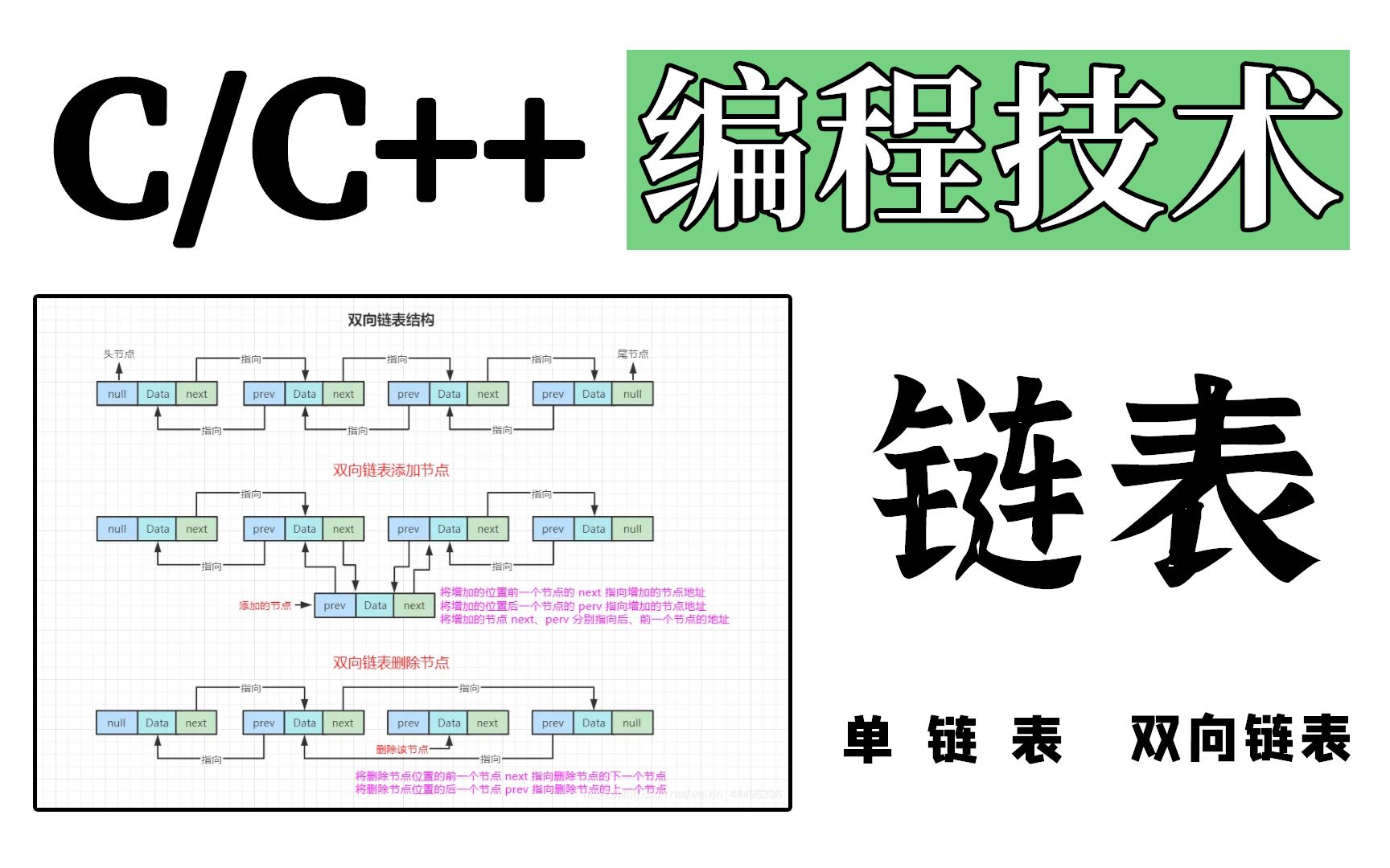 【C/C++编程技术】编程进阶之路—链表解析!链表详解及代码解析让你...