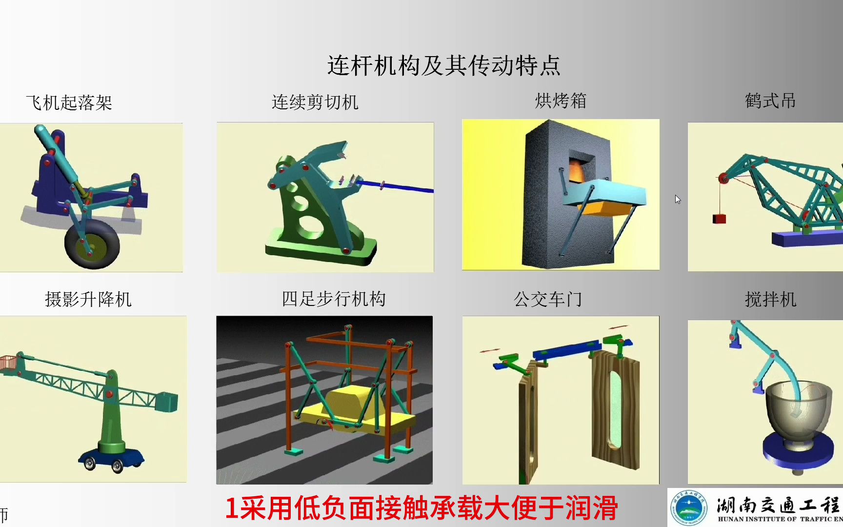 机械原理之连杆机构精讲