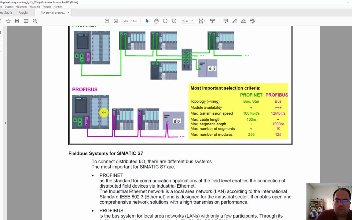 010 分布式IO系统