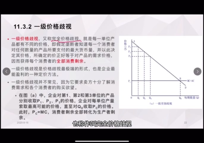 第86讲 一级价格歧视