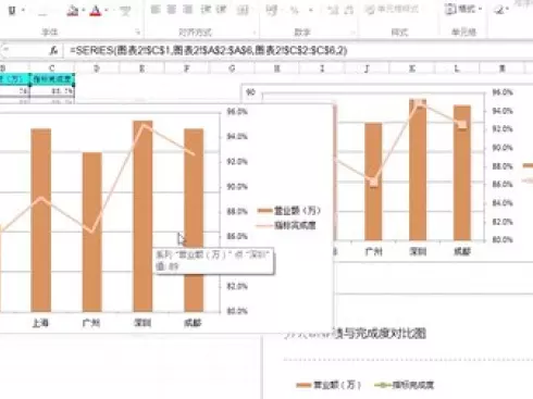 超清-【王佩丰】Excel 2010 入门视频教程第20讲:图表基础