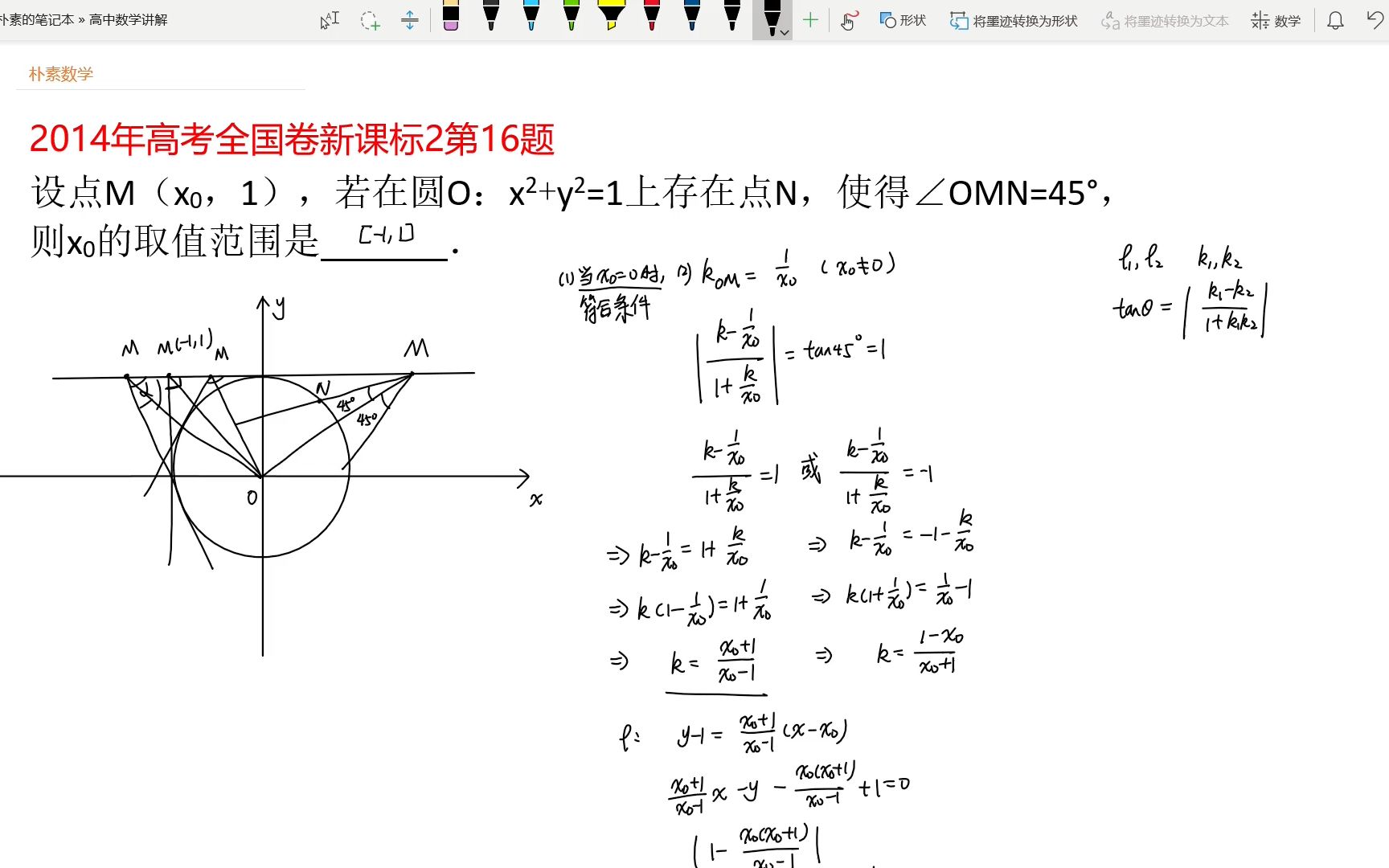 2014年高考全国卷2填空压轴题,直线的夹角公式