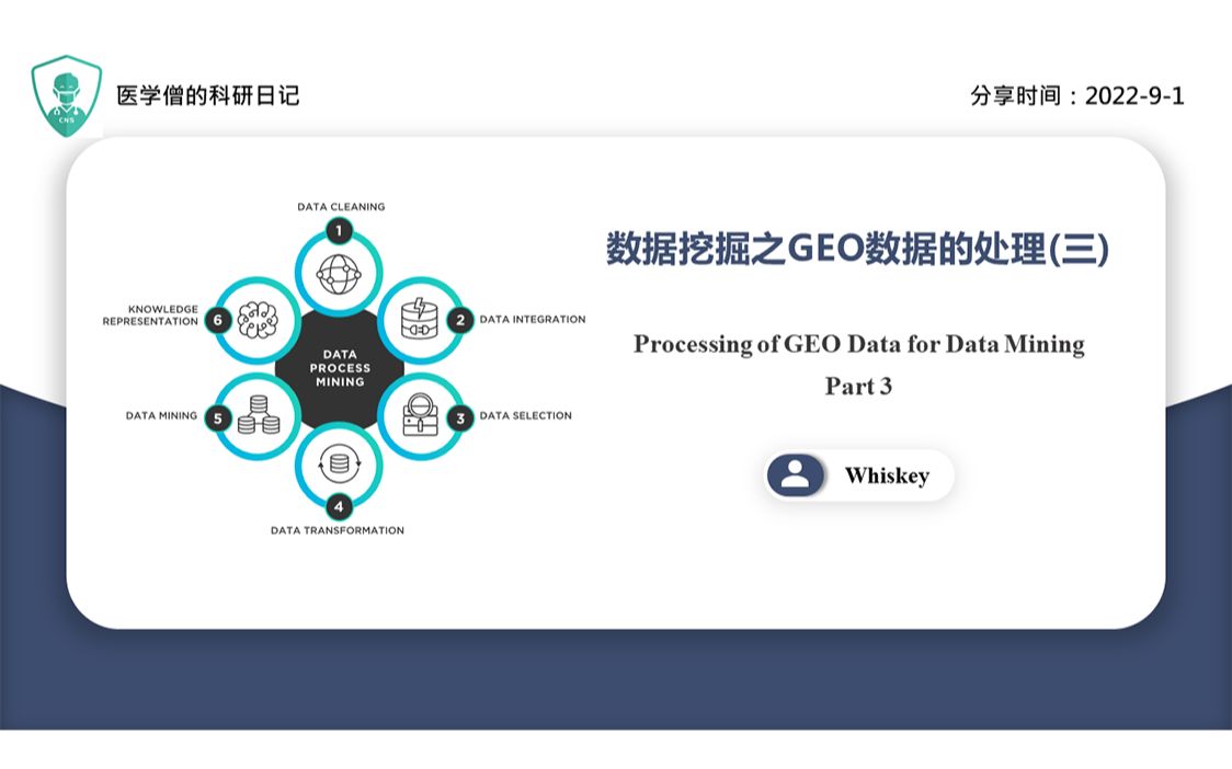 生信数据挖掘之GEO数据的处理(三)