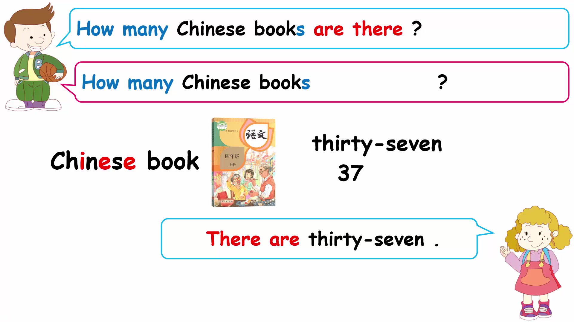 How many .s does (三单)have?重点讲解