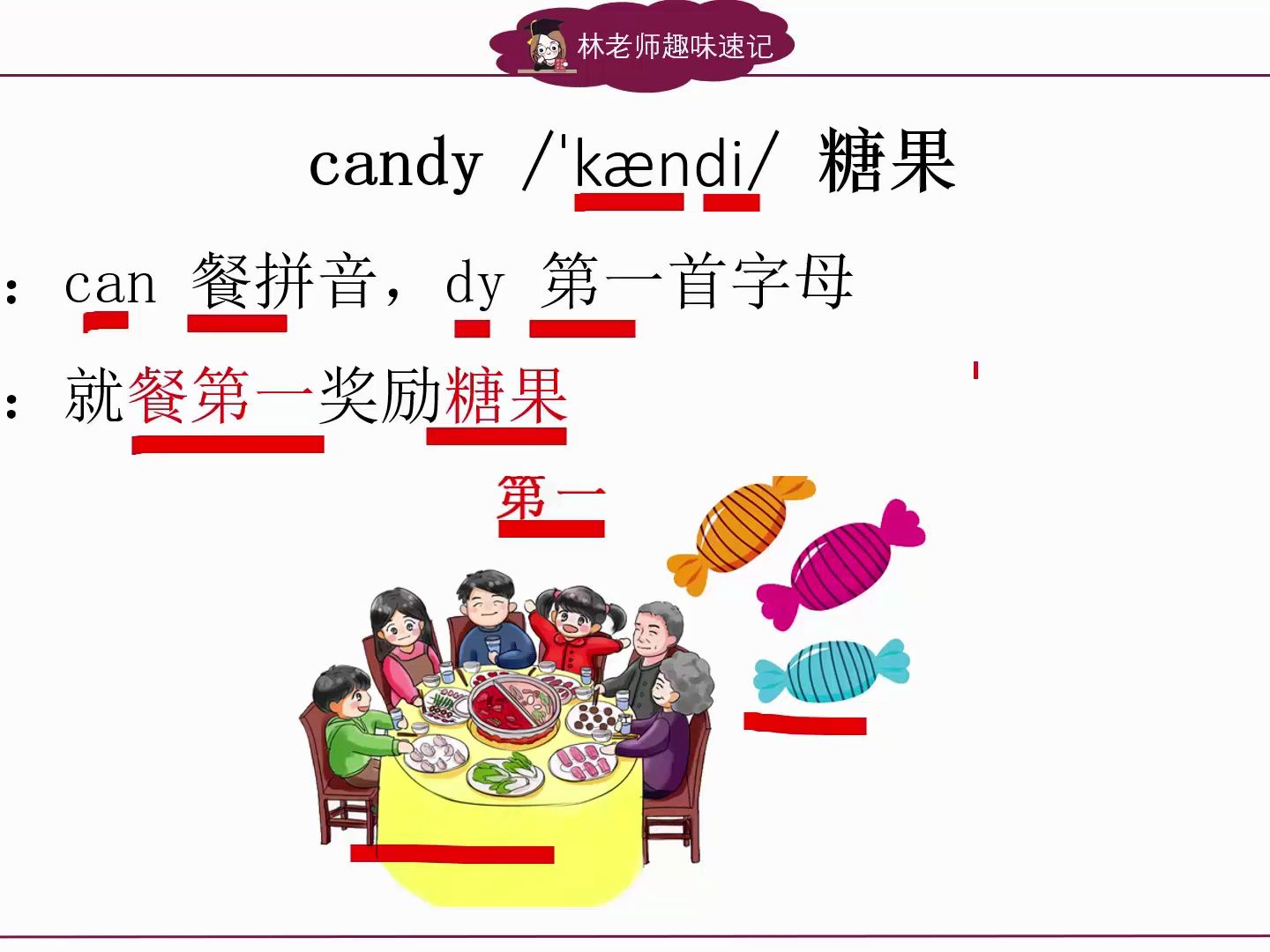有效记单词ice cream冰淇淋、candy糖果,小学六年级下册英语背单词...
