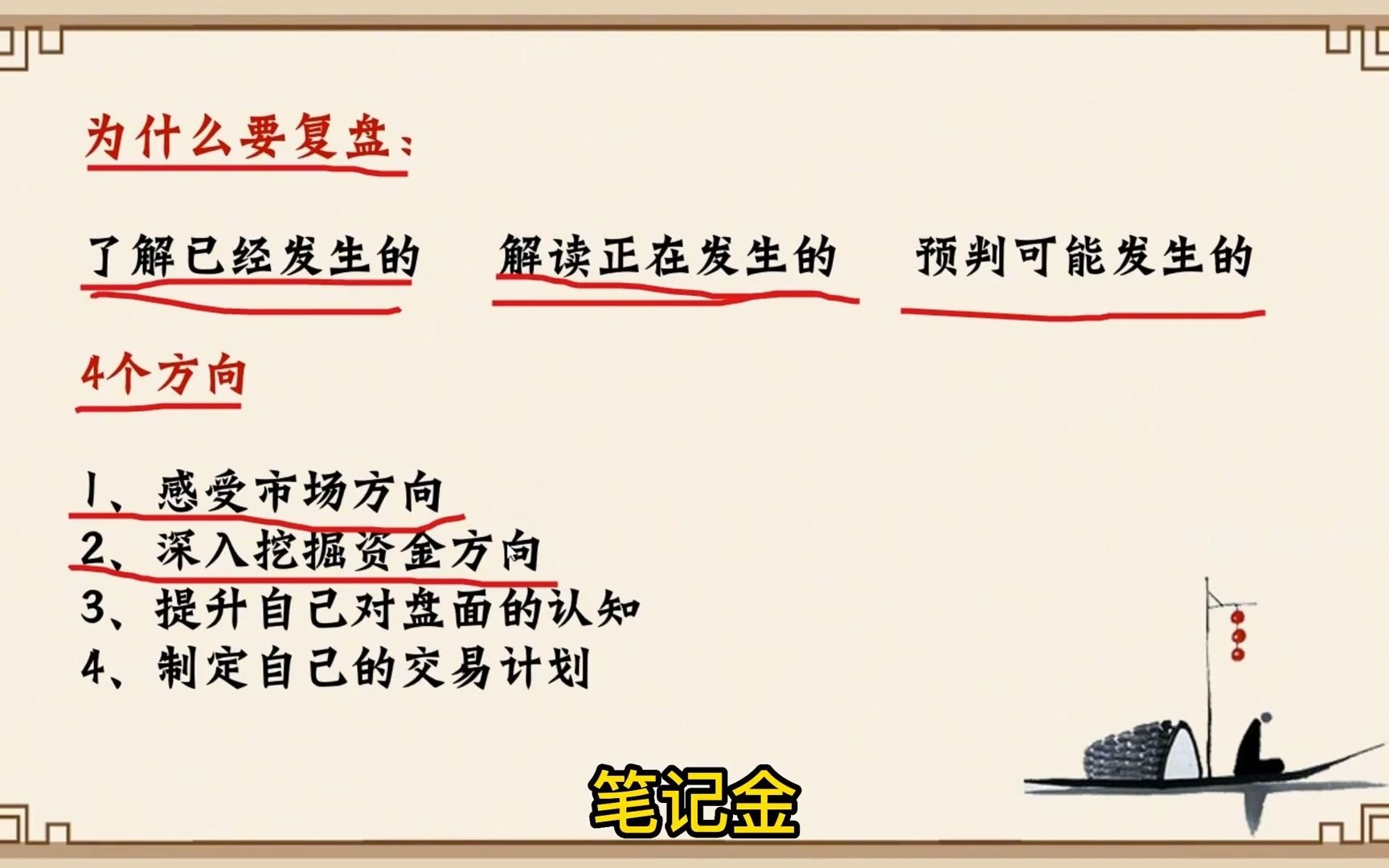 复盘1:A股股民每天如何进行复盘?简单高效四步骤,纯干货分享