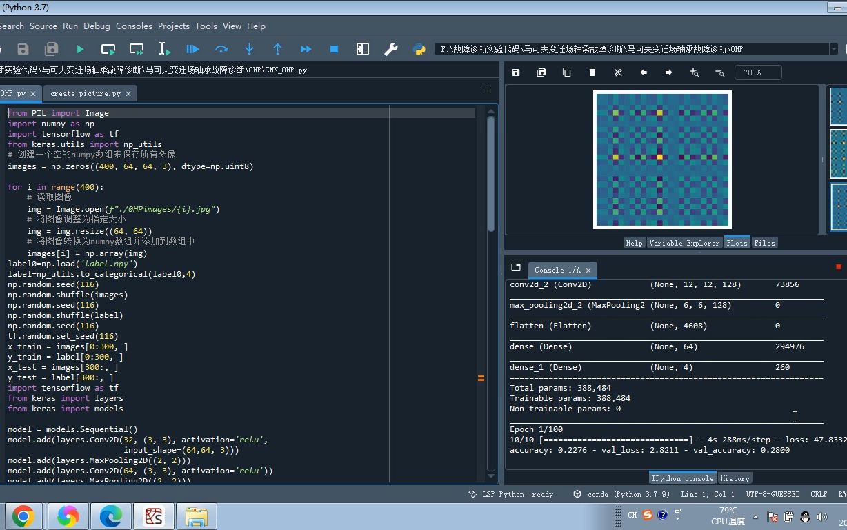 利用马可夫变迁场将一维振动信号转变为二维图像,并利用深度卷积(可...