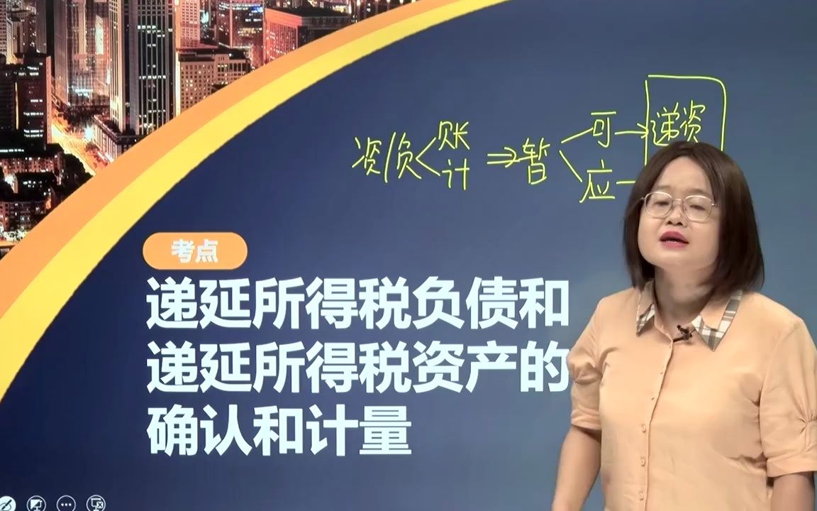 2022年中级会计实务(14-03 递延所得税负债和递延所得税资产的确认...