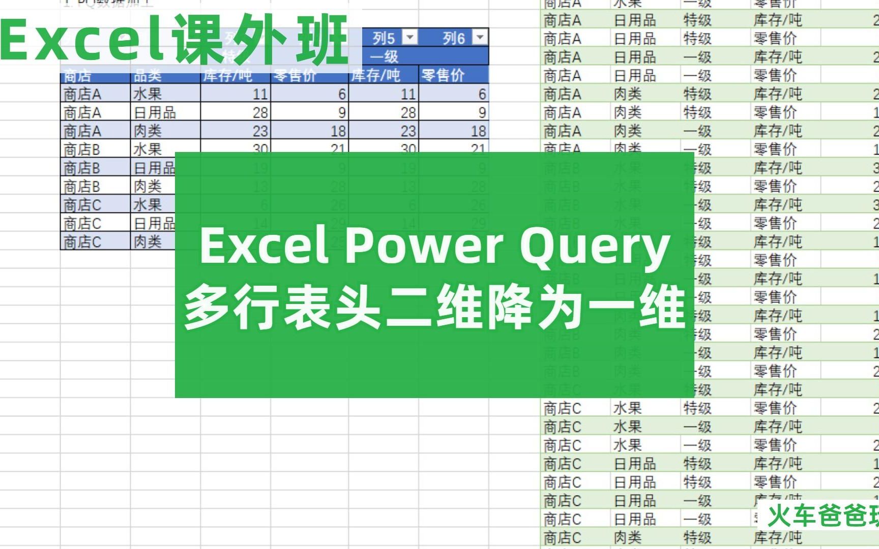 Excel,Power Query,第十一期,多行表头二维表转换为一维表