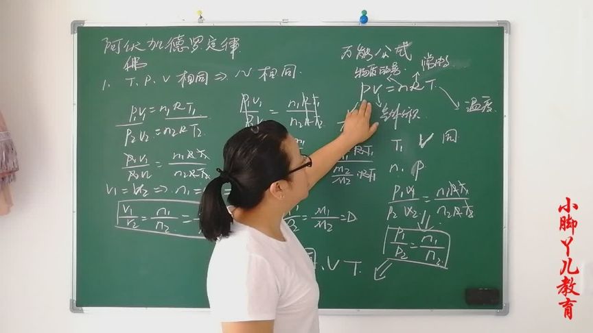 阿伏加德罗定律之二 第二节 化学计量在实验中的应用
