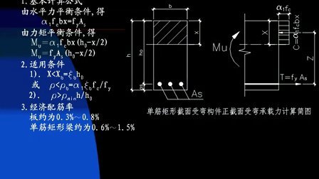 钢筋混凝土与砌体结构5