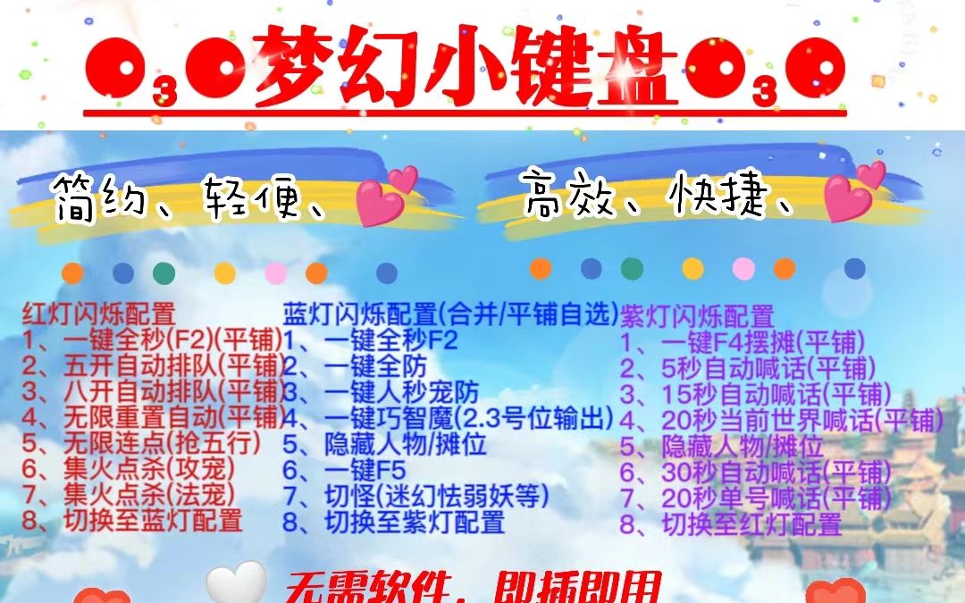 梦幻西游宏鼠标宏键盘宏:小键盘功能展示