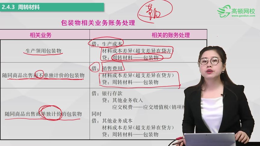 《初级会计实务》周转材料(包装物和低值易耗品)