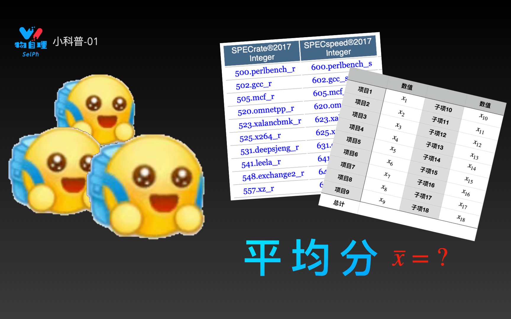 【物自理】如何合理地计算平均分(小科普01)