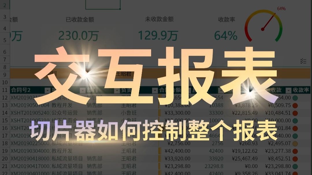 切片器如何控制整个Excel报表动态交互?