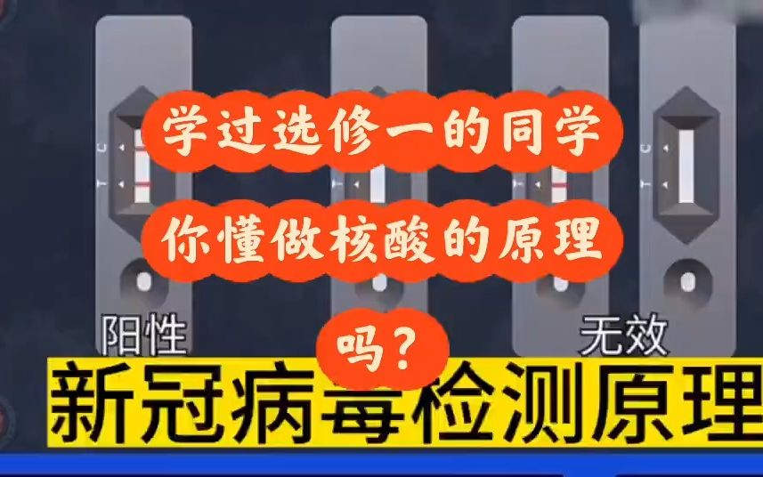 你知道新冠核酸检测的原理吗?