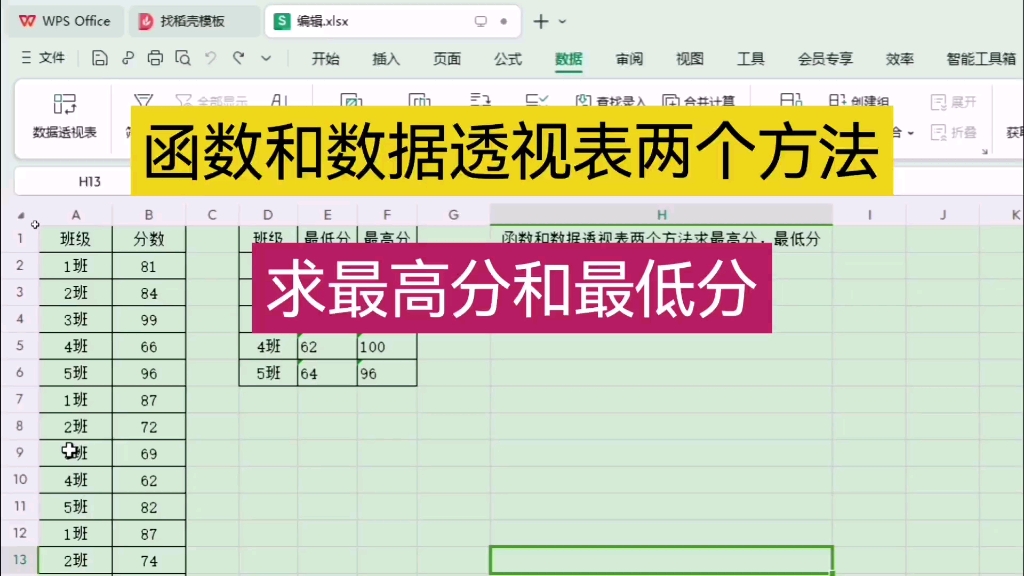 函数和数据透视表两个方法求最高分最低分