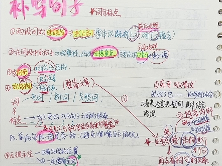 高考语文的语言文字应用:补写句子