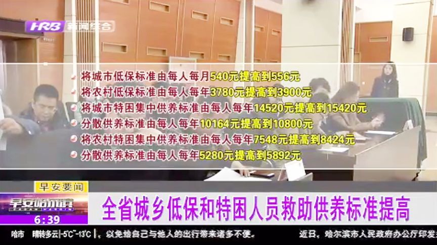 好消息!全省城乡低保和特困人员,救助供养标准提高