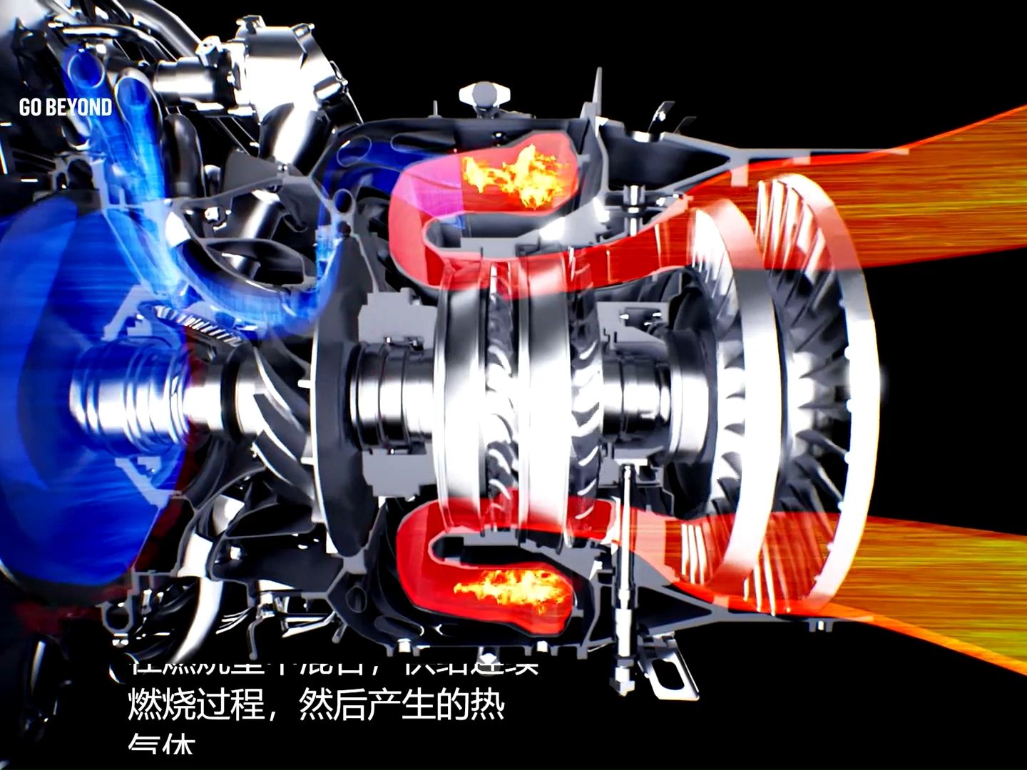 PW127XT 涡轴发动机系列:工作原理