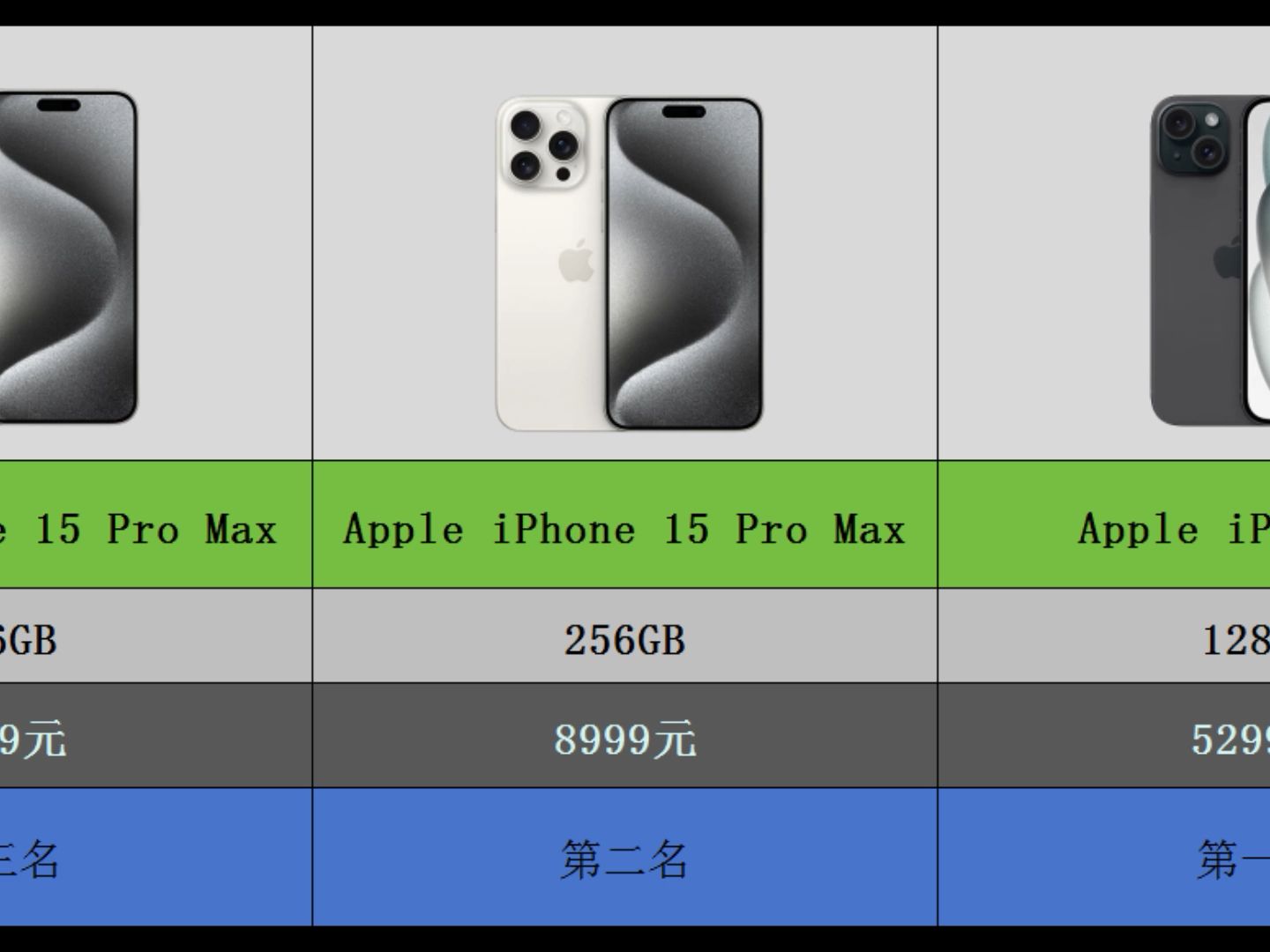 【双12手机销量排行】2023年双十二手机京东热卖榜TOP20 您购买的...