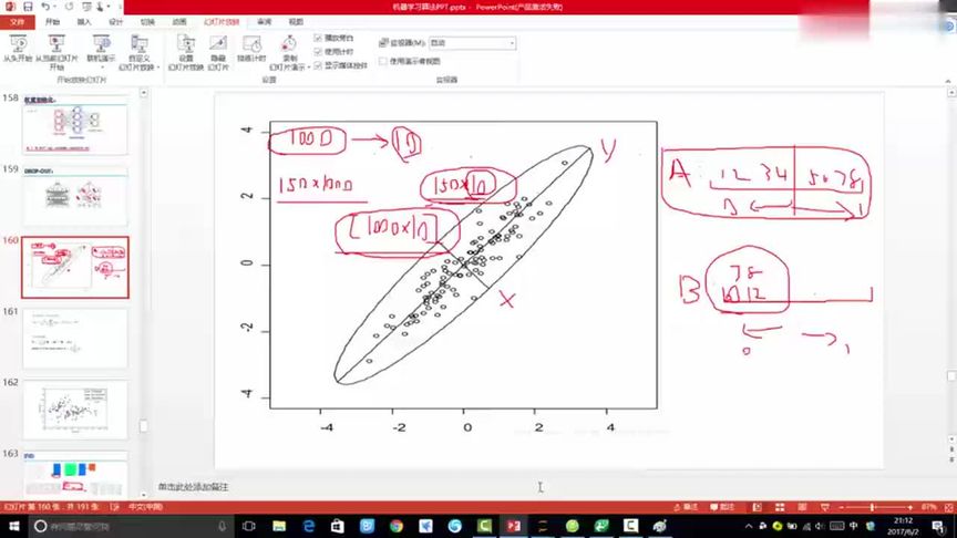 python系列机器学习初阶:第59讲,PCA降维实例