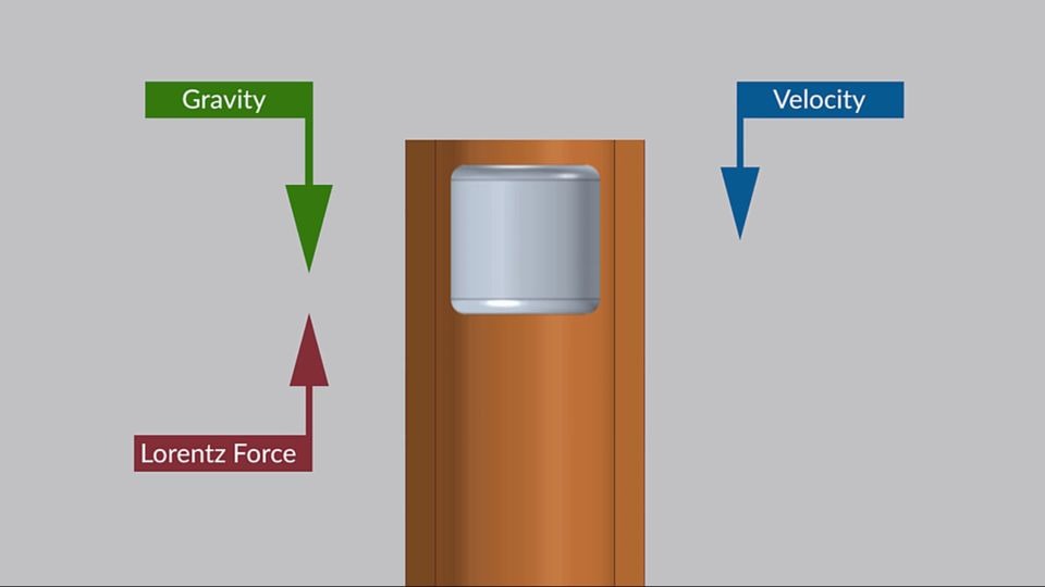 COMSOL 涡流制动使运动物体减速