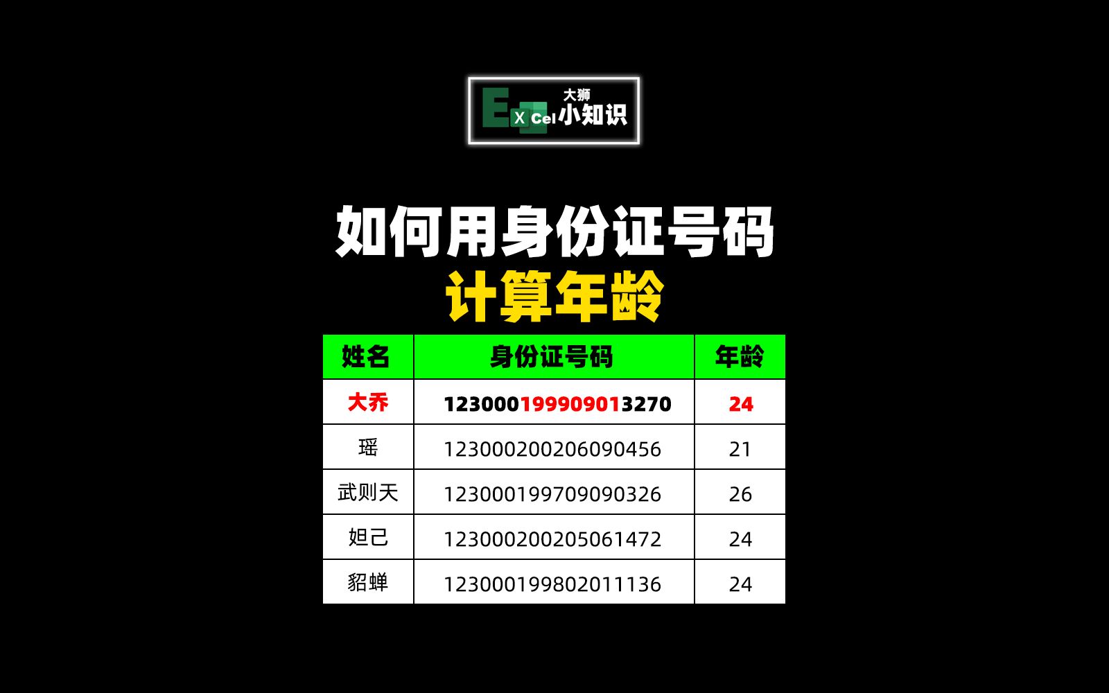 如何用身份证号码计算年龄?一键完成的实用小技巧!建议收藏,居家旅行...