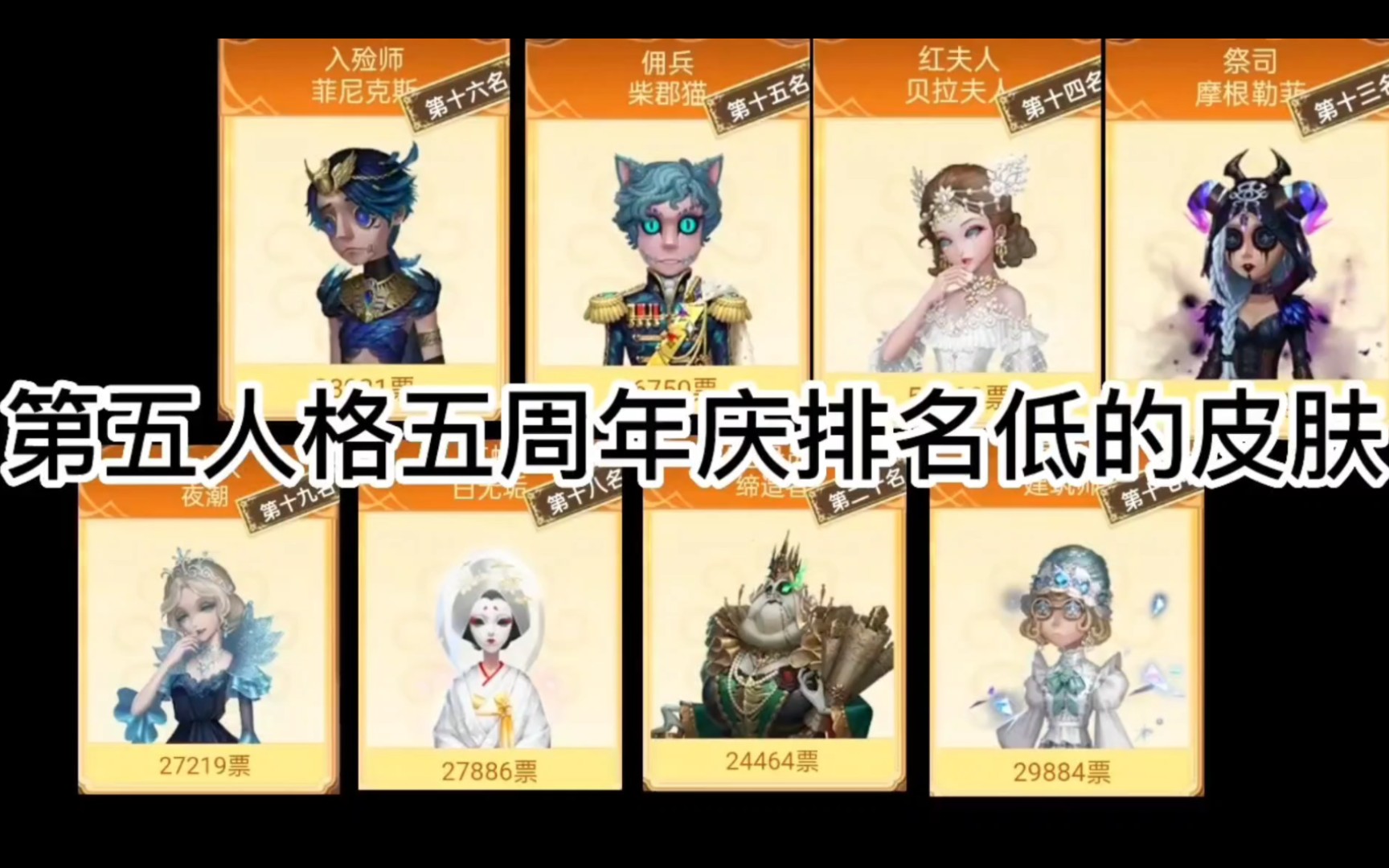 第五人格五周年庆冷门皮肤,这些皮肤的排名低,有你喜欢的皮肤吗