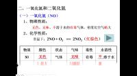 一氧化氮和二氧化氮(视听学习08)