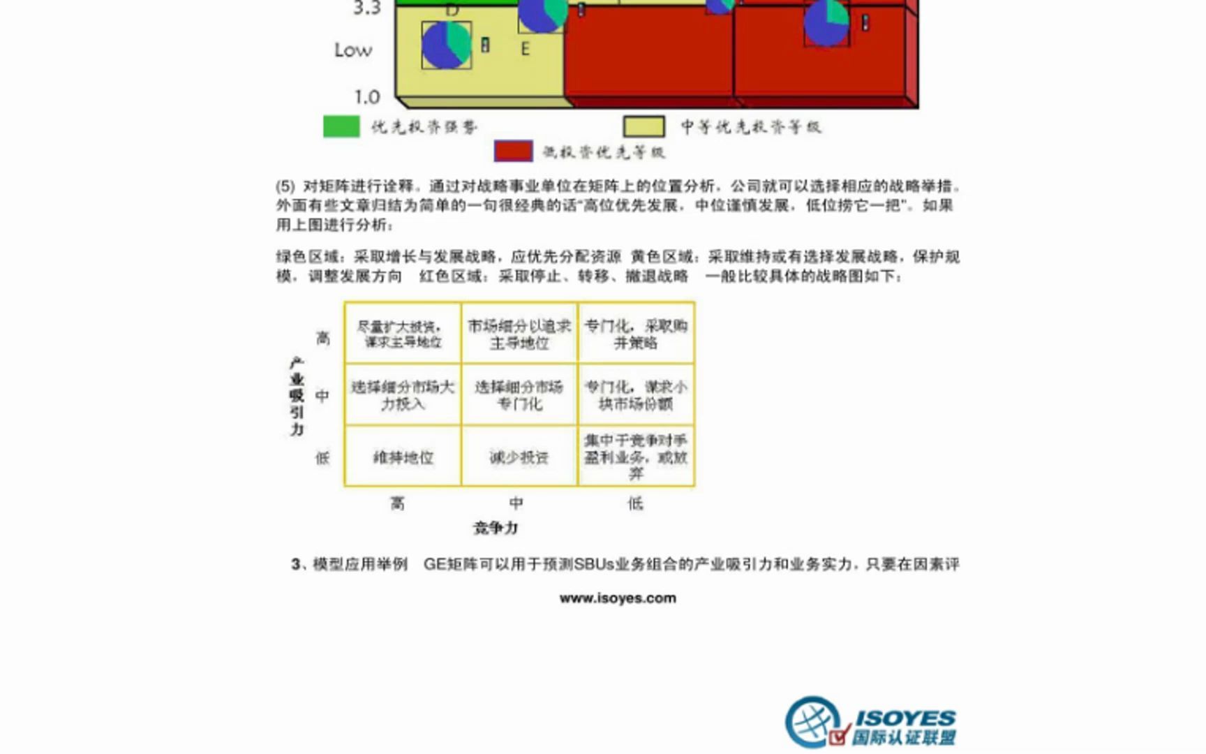 麦肯锡百套管理咨询成果方法工具资料