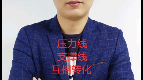 压力线为什么变成支撑线?