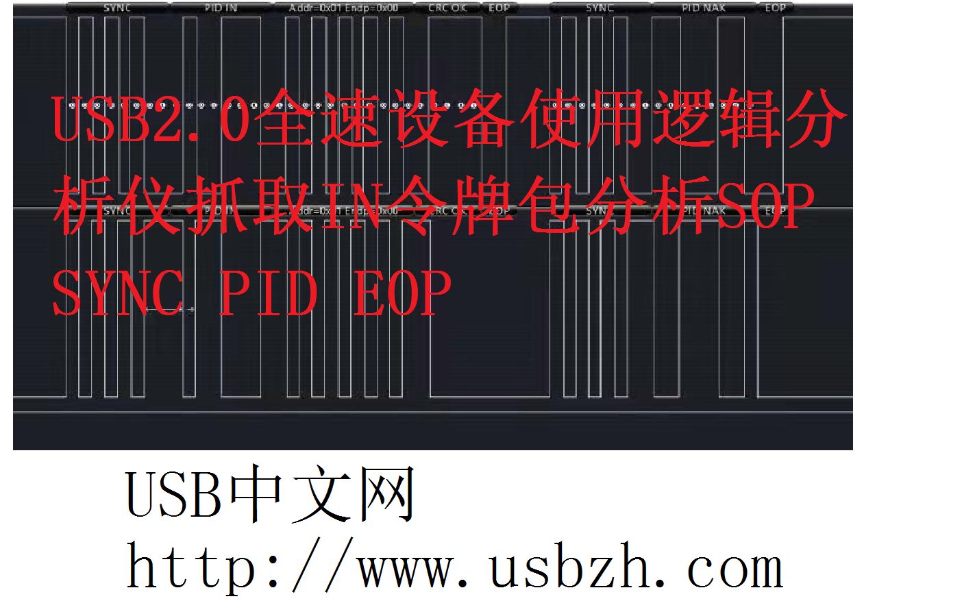 9.USB2.0全速设备使用逻辑分析仪抓取IN令牌包分析SOP SYNC PID ...