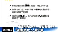 中基透明指数2012排行榜发布 六成基金会让人看不清 121227在线大...