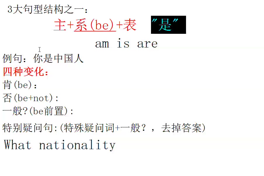 英语语法第二课 3大句型结构之主系表