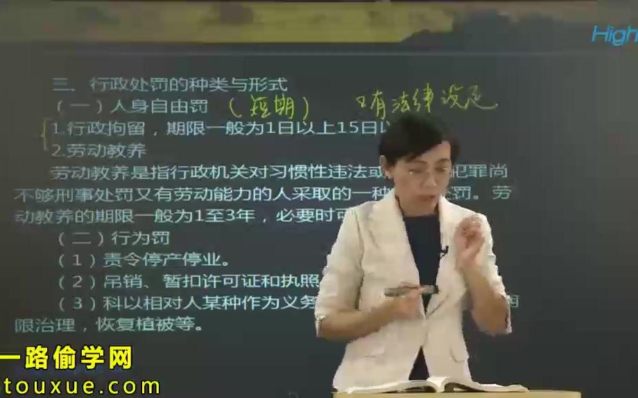 行政法学00261自学考试行政管理本科辅导班视频课程