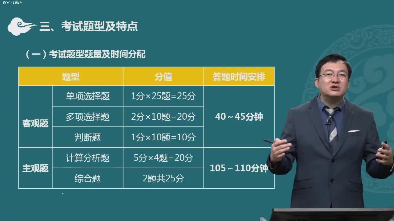 20年财务管理前言二#财务管理 #会计中级 #爱尔信教育