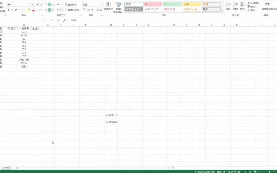 SPSSAU数据分析精讲:ARIMA模型