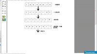 15.位运算符之按位与_按位或_按位异或_按位取反