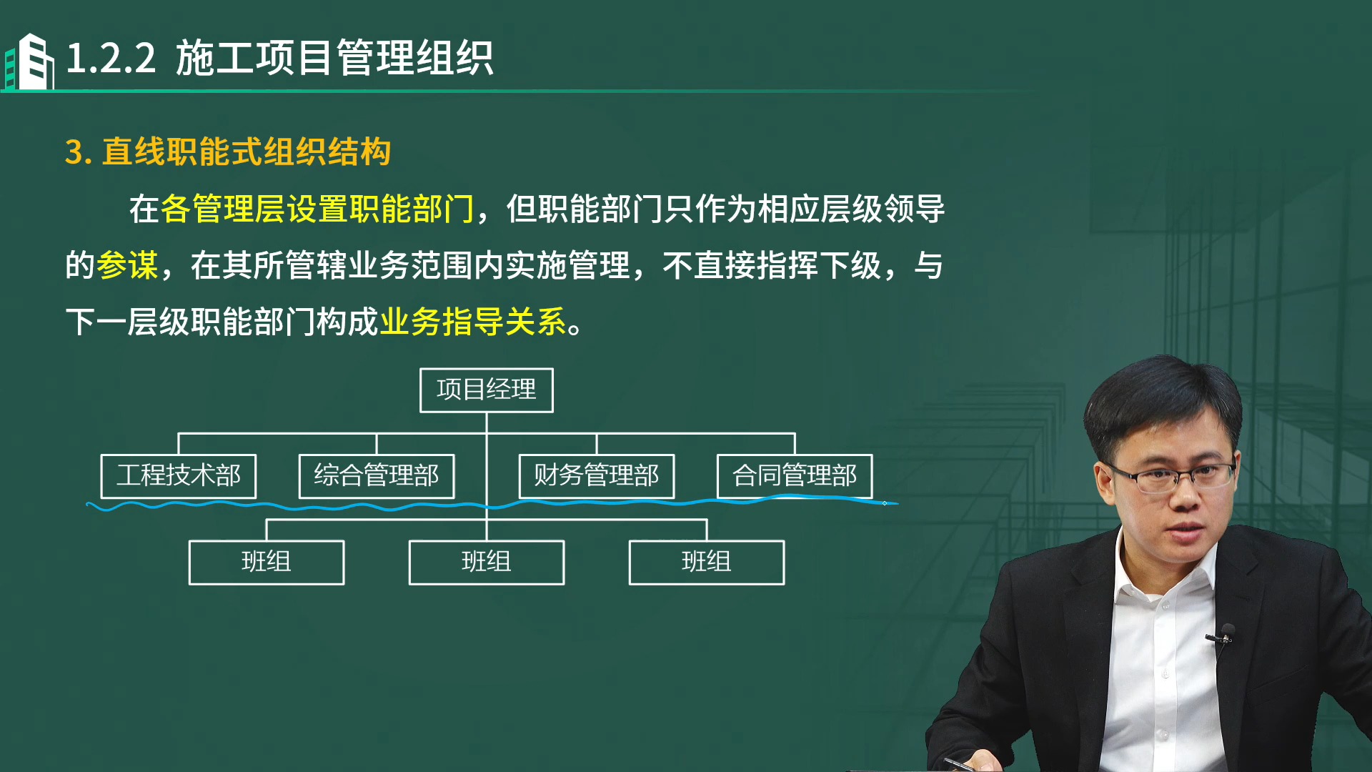 24年二建施工管理大V强化精讲——第一章《施工组织与目标控制》03