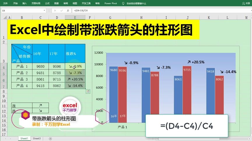 Excel中制作与众不同的对比柱形图,带上下涨跌箭头,简单实用!