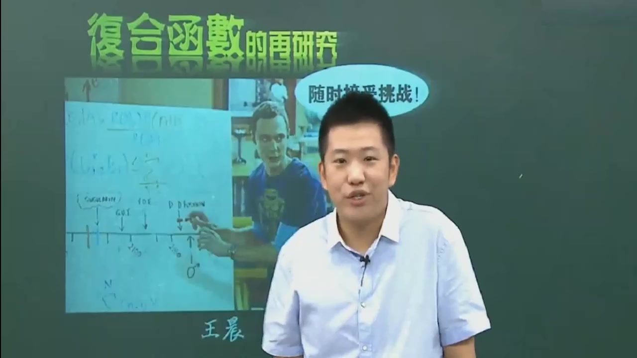 高中数学:数学难题复合函数经典例题讲解,教你最正确的解题思路