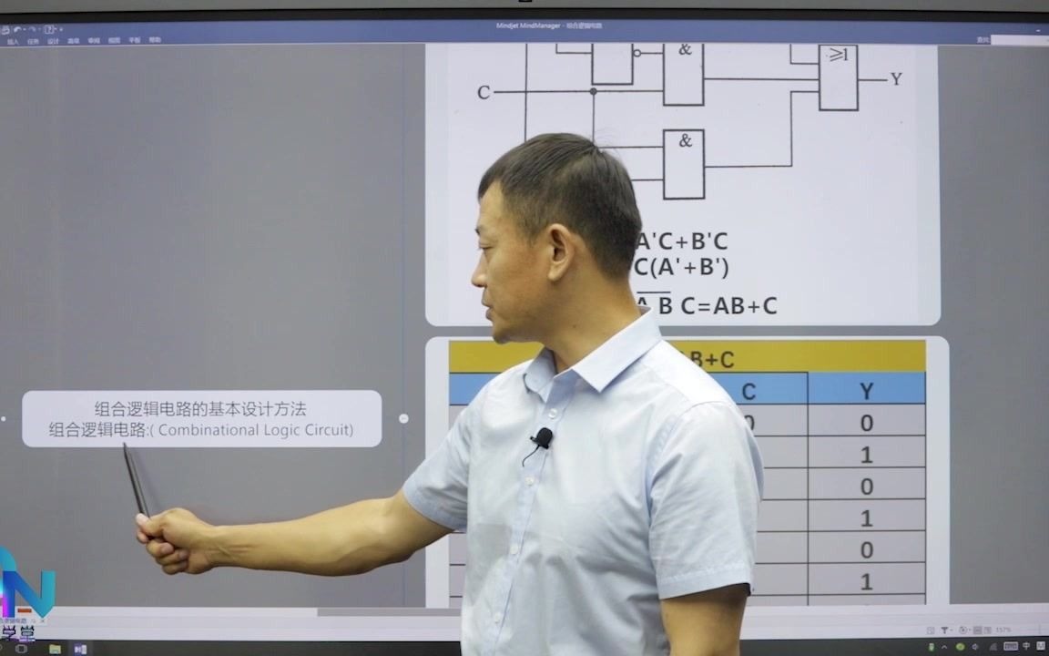 教程丨组合逻辑电路的基本设计方法