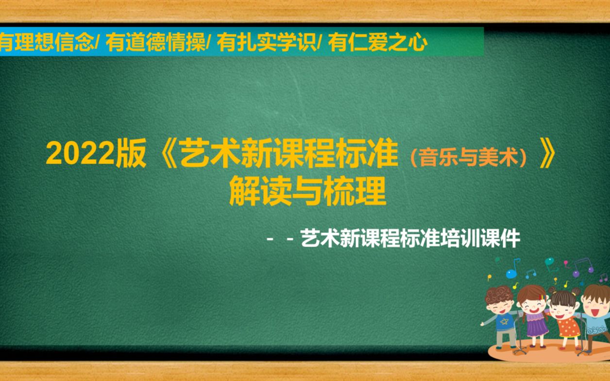 2022版艺术课程标准小学音乐美术新课标学习解读PPT课件