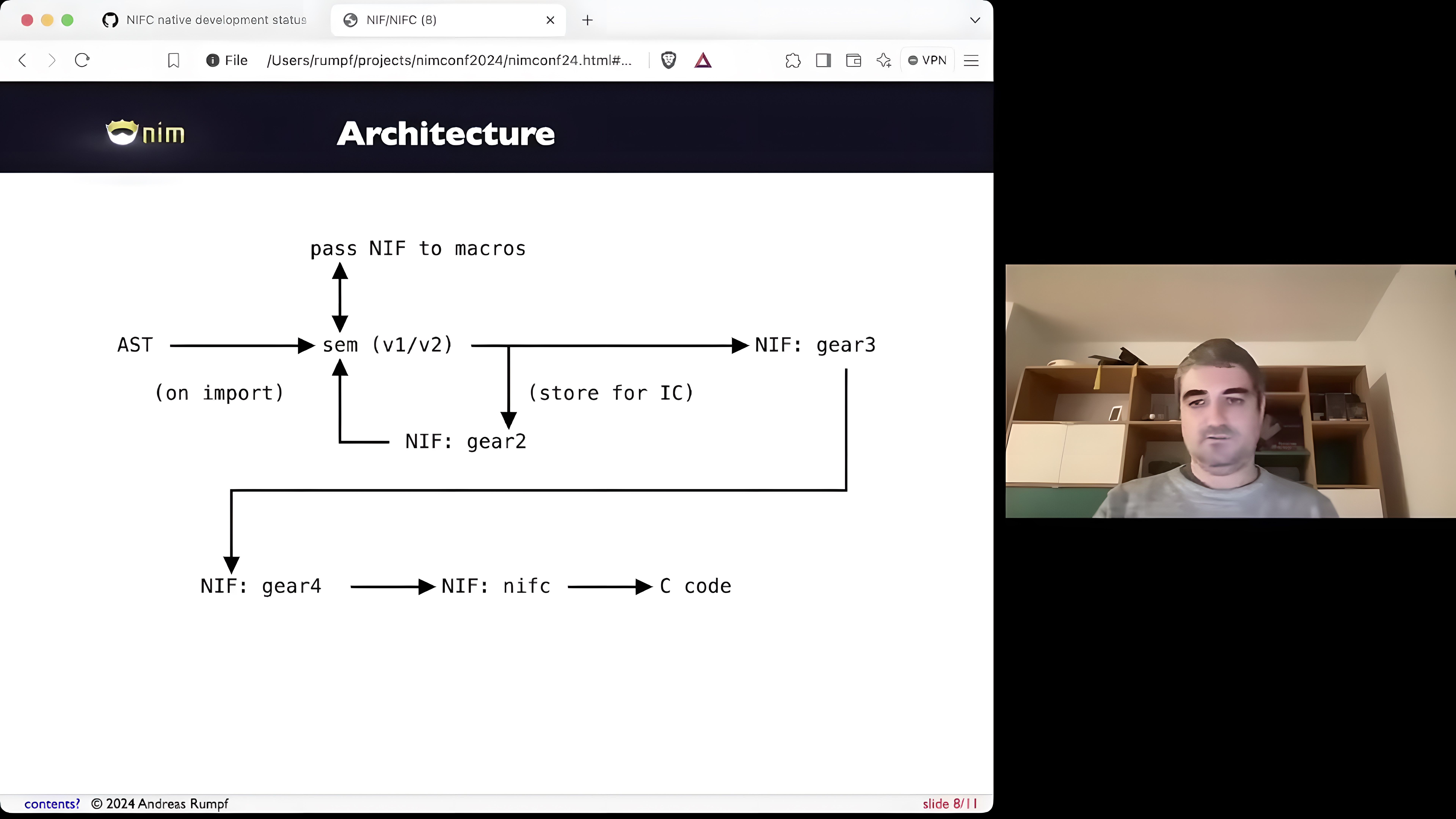 NIF/NIFC - NimConf 2024