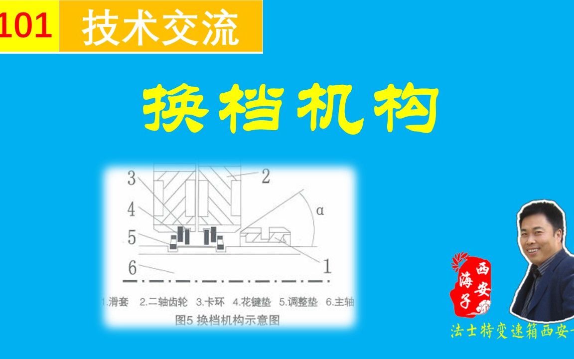 西安海子.法士特变速箱滑套式换档机构是怎么工作的