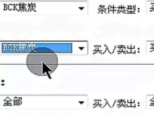 止盈和止损的设定